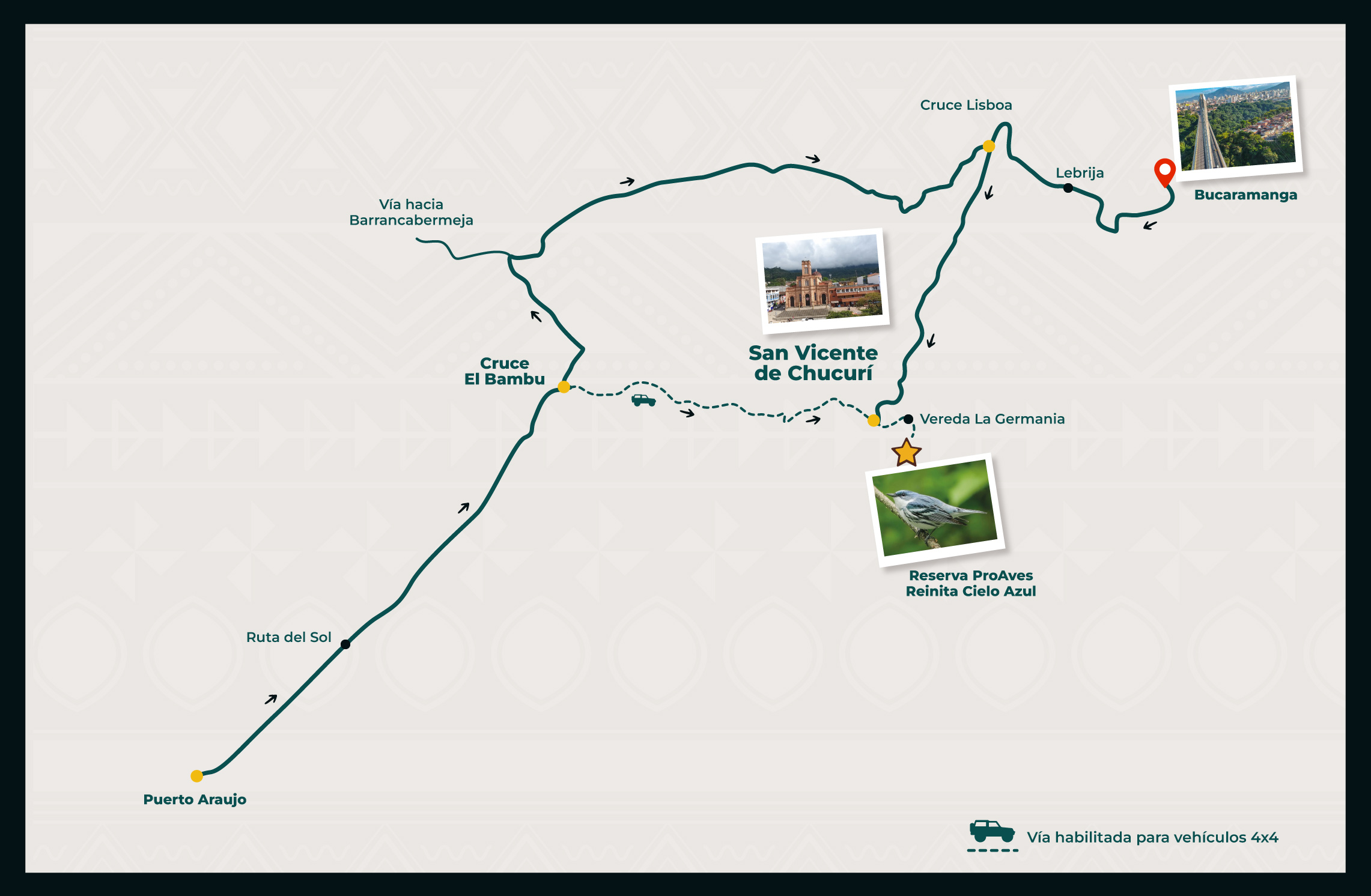 Reinita Cielo Azul Nature Reserve - Conservation Co